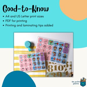 Mini Communication AAC Board for Basic Needs Kids, Lanyard/pocket Size ...