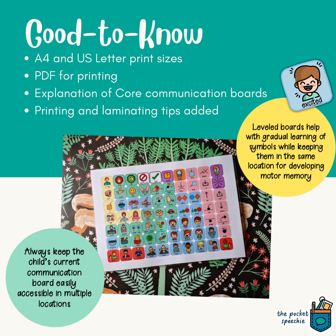 Communication Board AAC for Kids, Leveled Learning, Language Practice ...