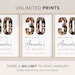 30th Birthday Welcome Sign Collage, Minimal Thirtieth Poster ...