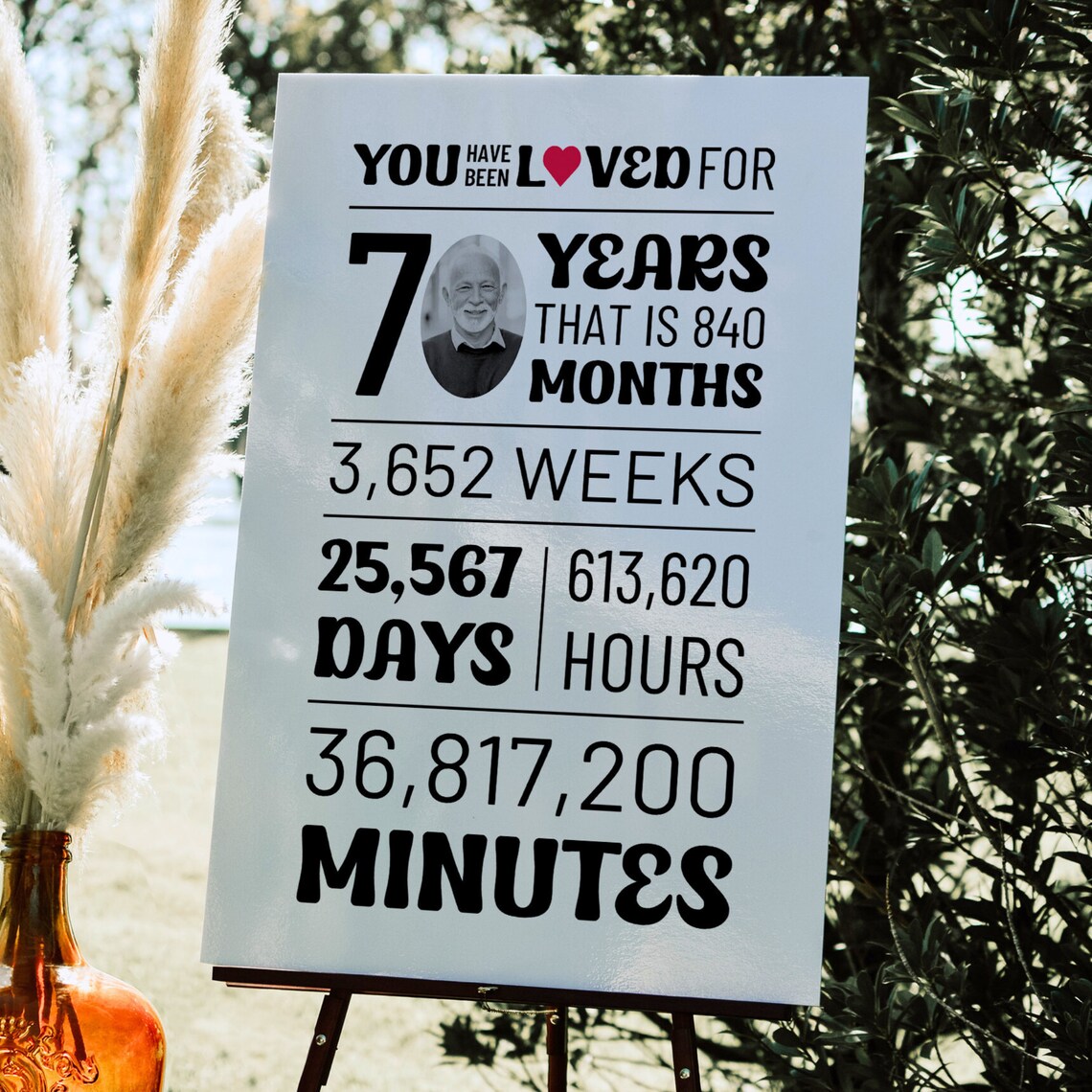 70th Birthday Poster, Welcome Signage, You Have Been Loved, Seventieth ...