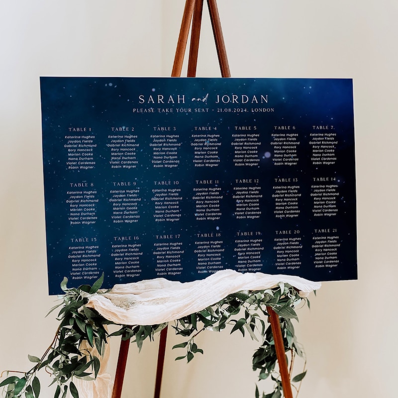 Galaxy Chart Poster - Etsy