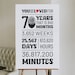 70th Birthday Poster, Welcome Signage, You Have Been Loved, Seventieth ...