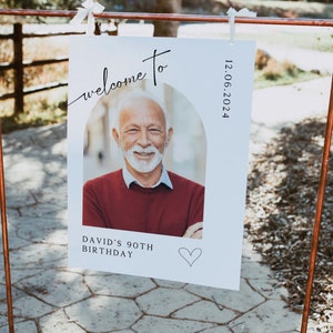 Birthday Welcome Sign With Picture, Minimal Welcome Sign Template, Add ...