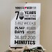 70th Birthday Poster, Welcome Signage, You Have Been Loved, Seventieth ...