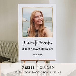 Modern Birthday Welcome Sign Template, Personalized Birthday Poster ...