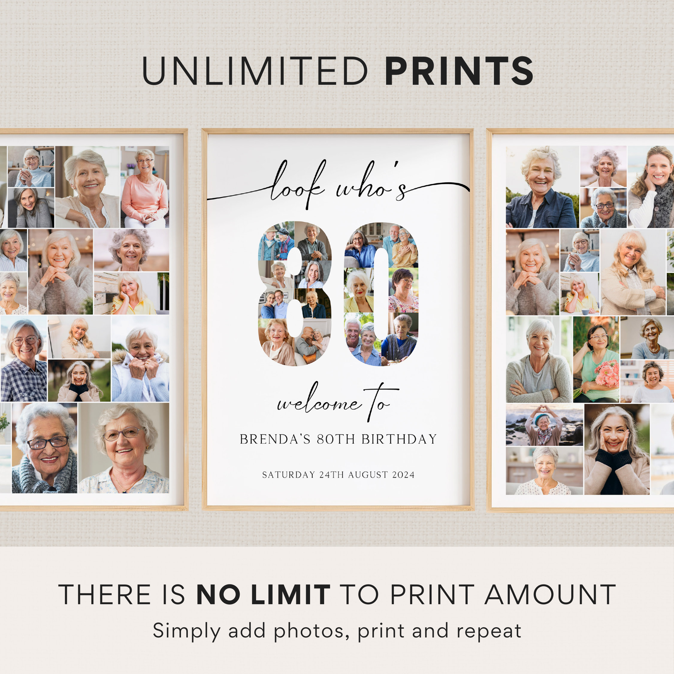 80th Birthday Photo Sign Template, Look Who's 80, Customizable Picture ...