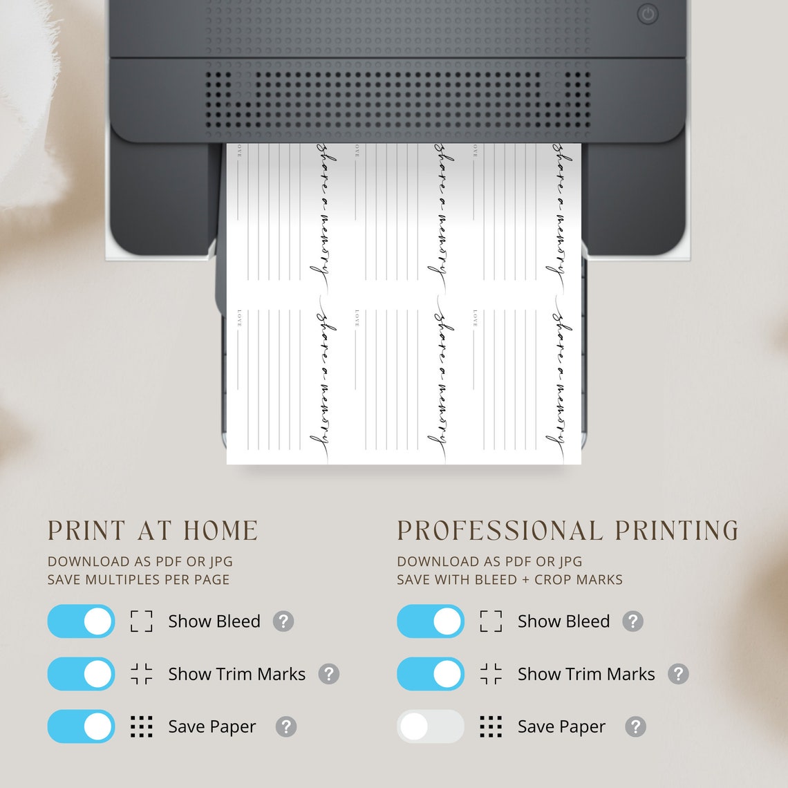 Editable Memory Table Sign for Funeral, Share A Memory Cards, Printable ...