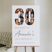 30th Birthday Welcome Sign Collage, Minimal Thirtieth Poster ...