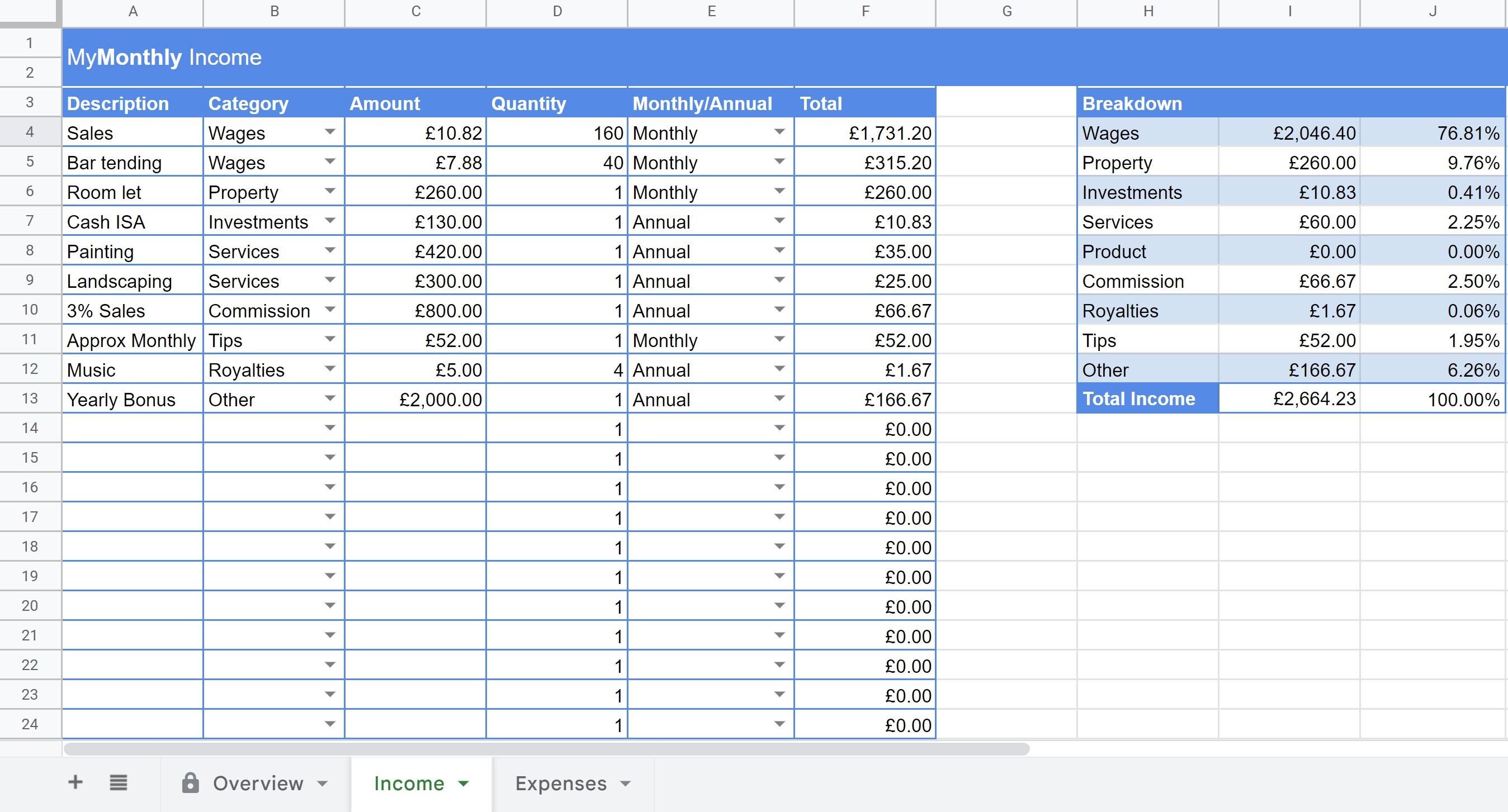 Monthly Budget Template | Expense & Income Report | Cost of Living ...