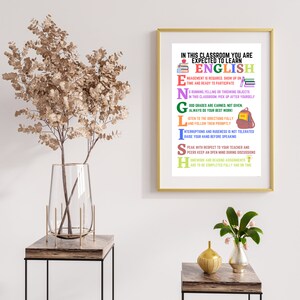 ENGLISH Classroom Poster, English Classroom Decor, Classroom Rules ...