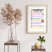 ENGLISH Classroom Poster, English Classroom Decor, Classroom Rules ...