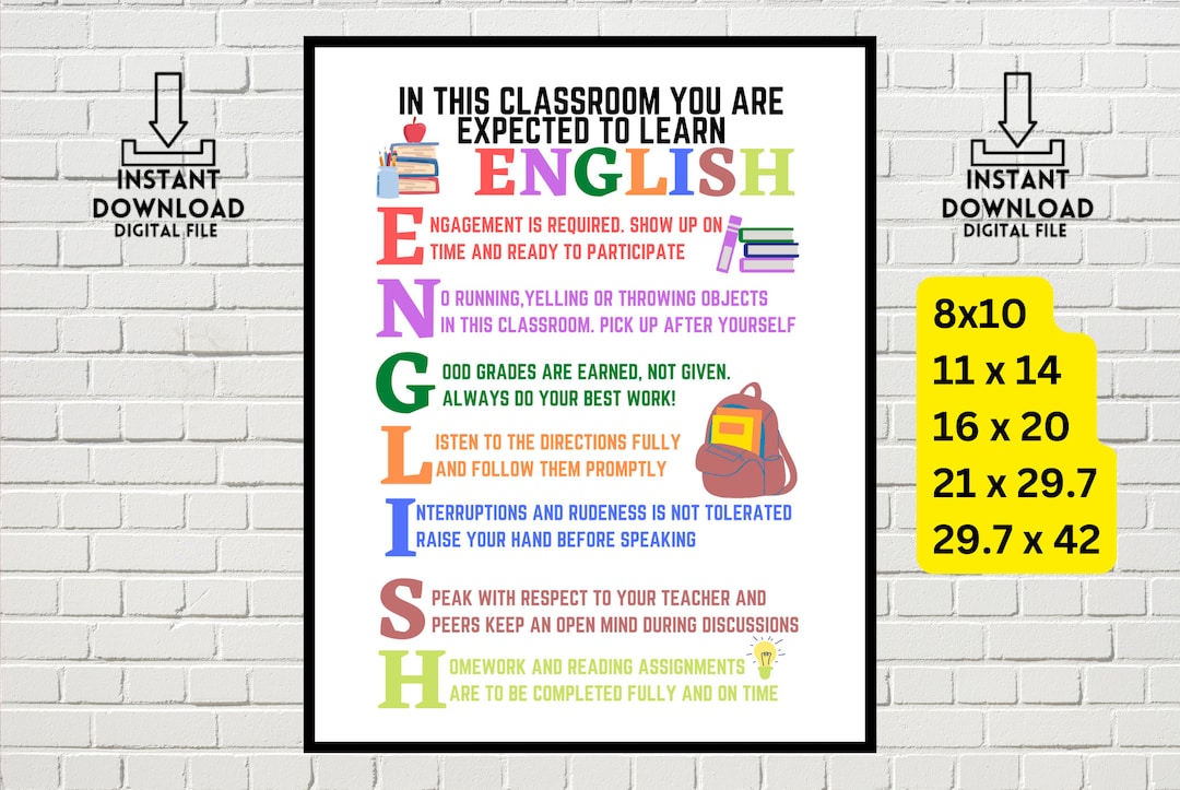 ENGLISH Classroom Poster, English Classroom Decor, Classroom Rules ...