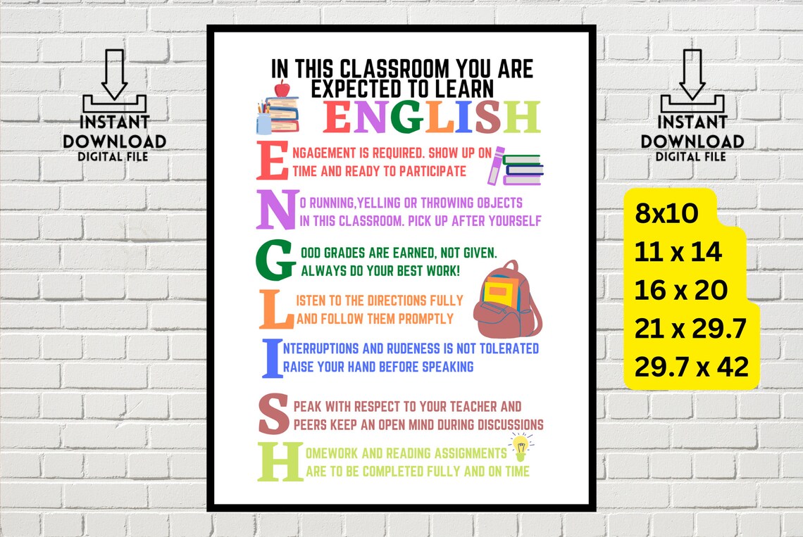 ENGLISH Classroom Poster, English Classroom Decor, Classroom Rules ...