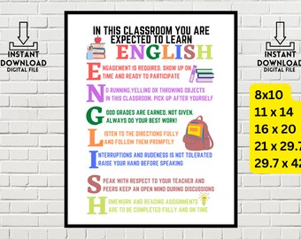 ENGLISH Classroom Poster, English Classroom Decor, Classroom Rules ...