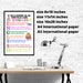 ENGLISH Classroom Poster, English Classroom Decor, Classroom Rules ...