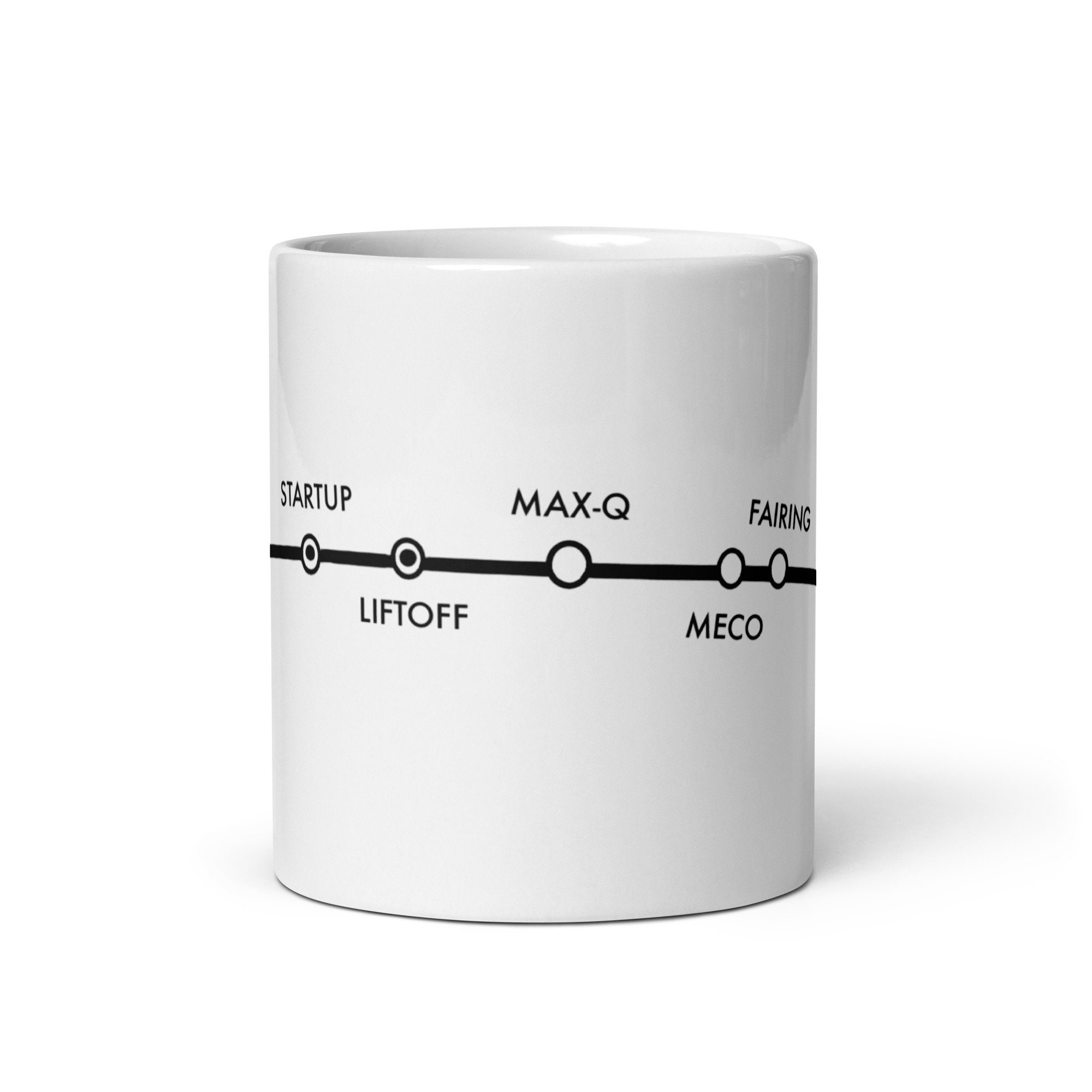 Spacex Launch Sequence Mug | Spacex Launch Coffee Cup | Gifts for Space ...