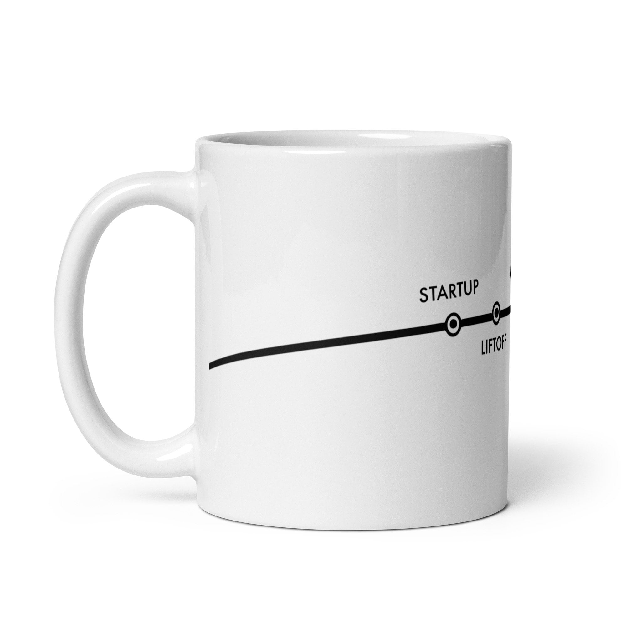 Spacex Launch Sequence Mug | Spacex Launch Coffee Cup | Gifts for Space ...
