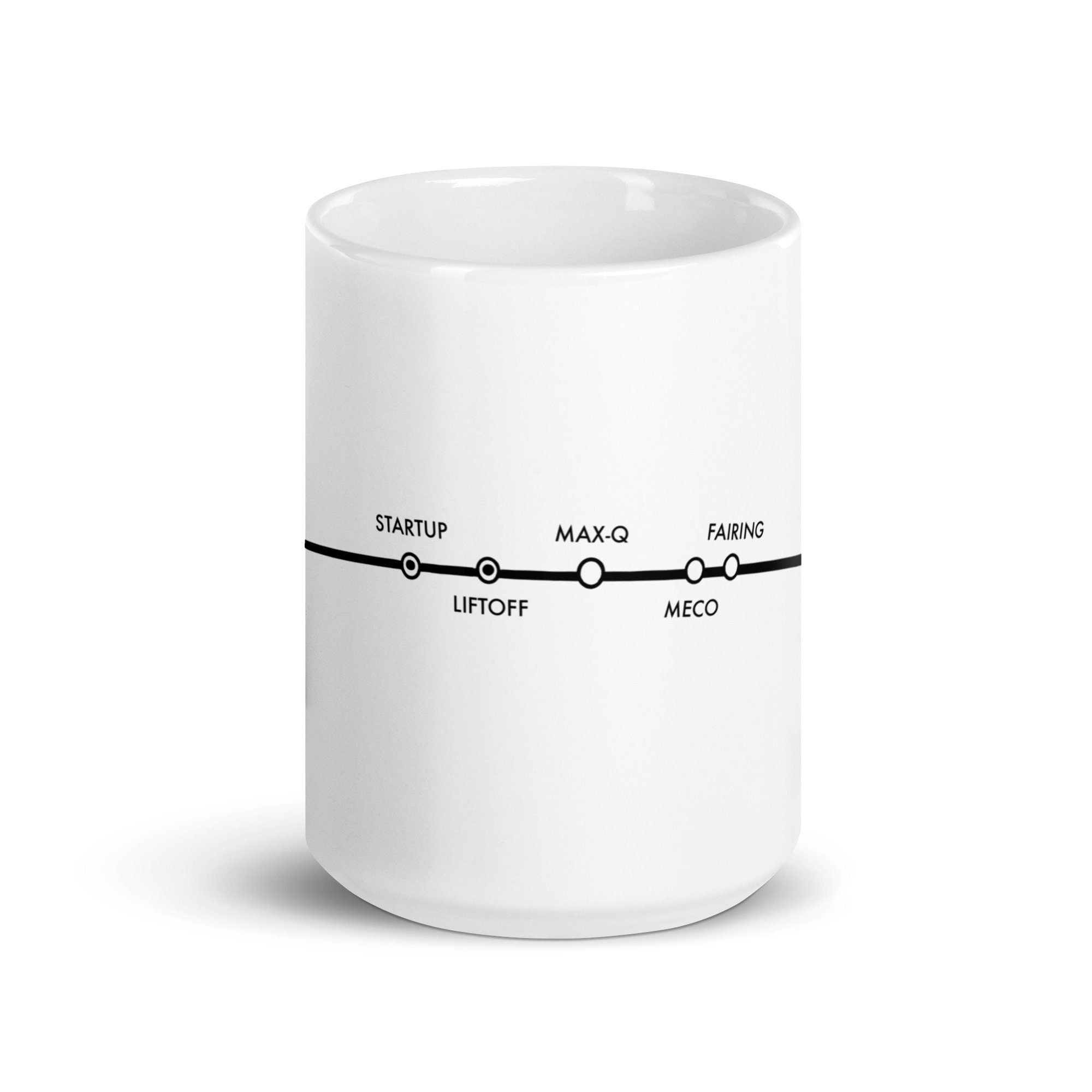 Spacex Launch Sequence Mug | Spacex Launch Coffee Cup | Gifts for Space ...