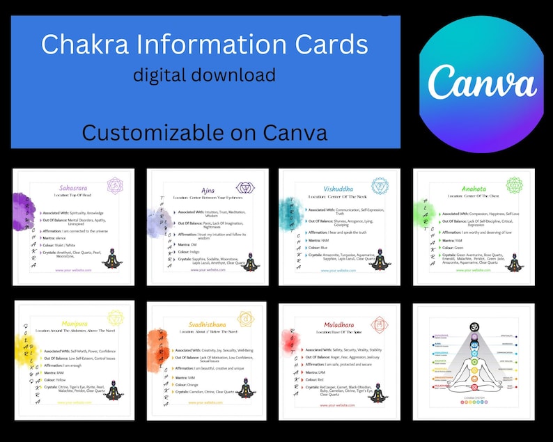 Chakra Information Set, Editable Chakra Cards, Printable Chakra Cards, 3x3 Chakra Cards, Canva ...