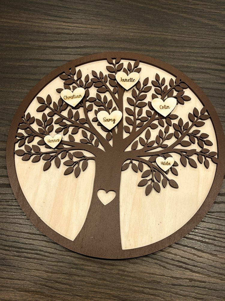 Tree of Life as Family Tree Free Personalizable With Your Names - Etsy