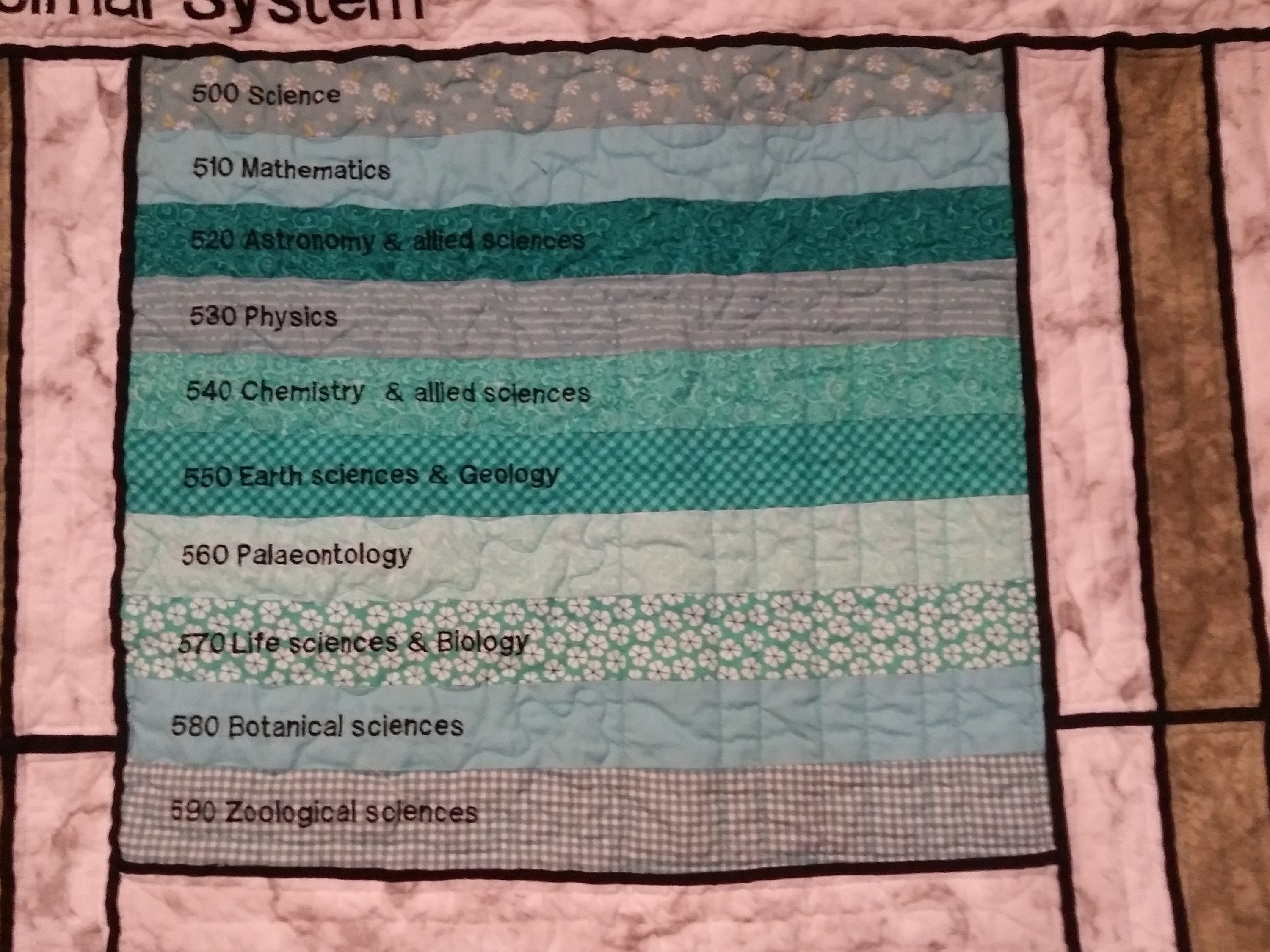 Dewey Decimal System - Etsy