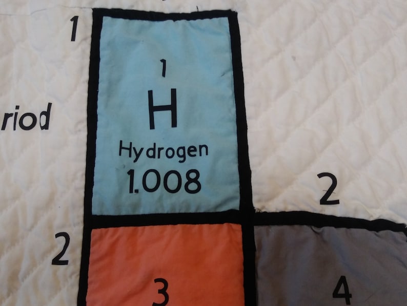 Periodic Table Quilt - Etsy