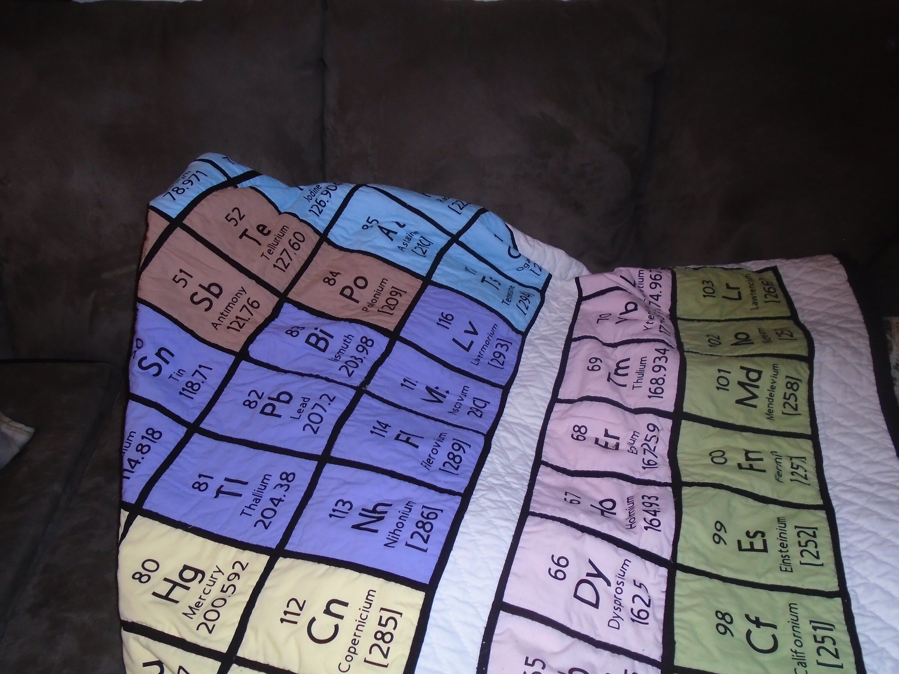 Periodic Table Quilt - Etsy