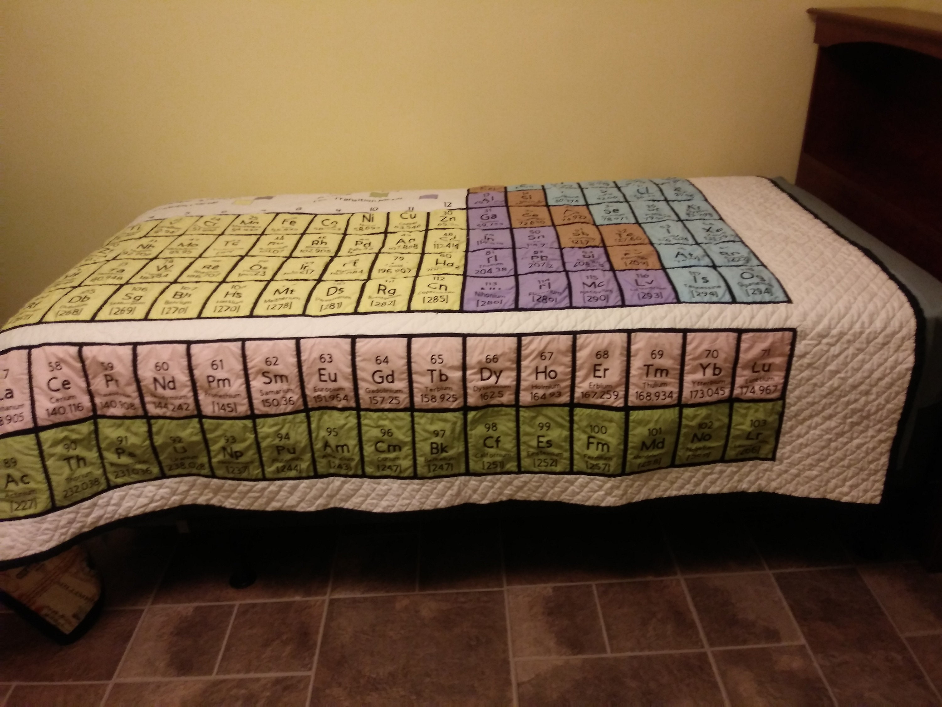 Periodic Table Quilt - Etsy