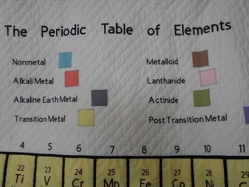 Periodic Table Quilt - Etsy