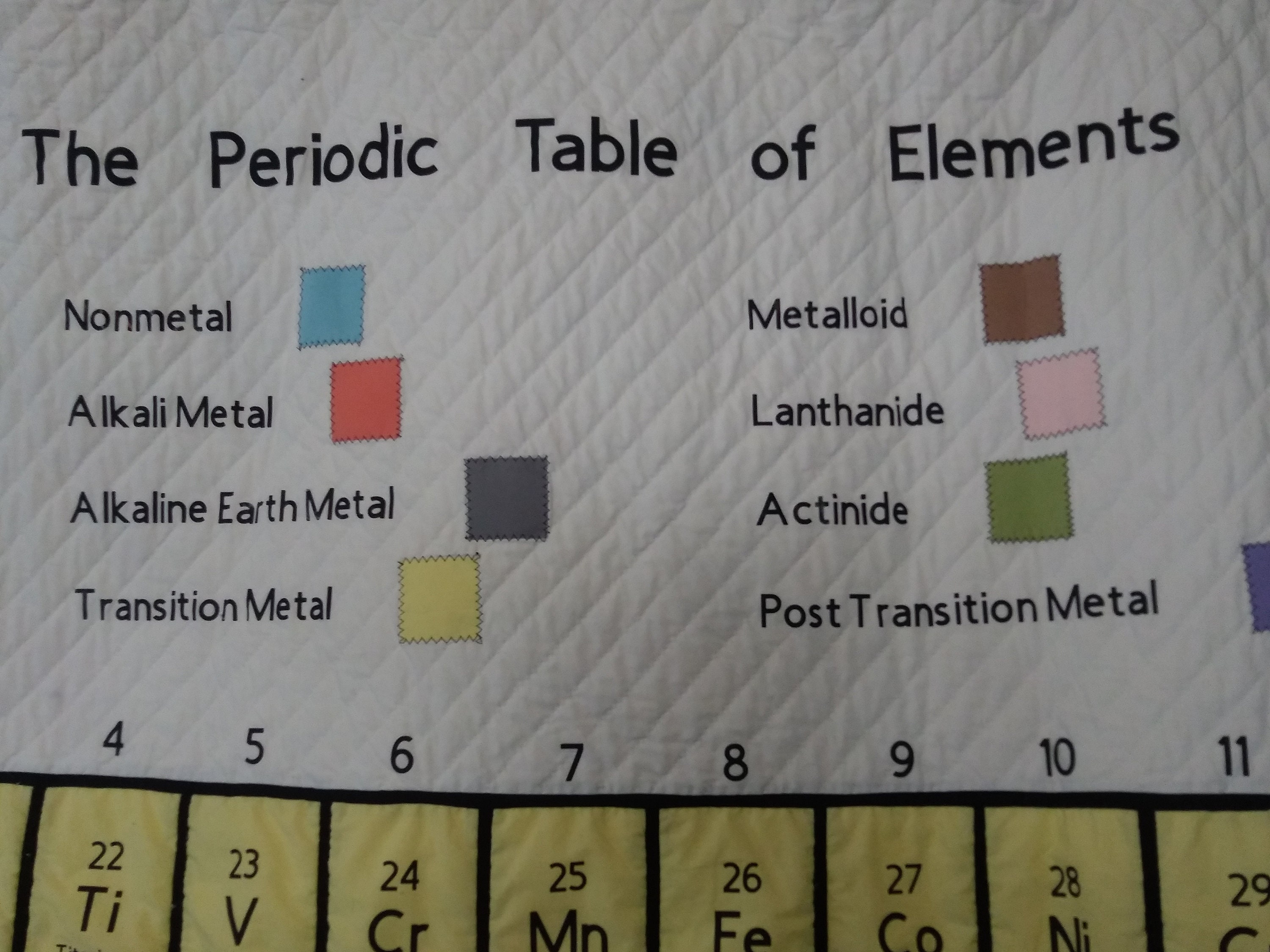 Periodic Table Quilt - Etsy