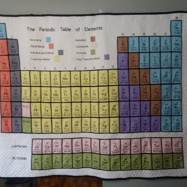 Periodic Table Fabric - Etsy
