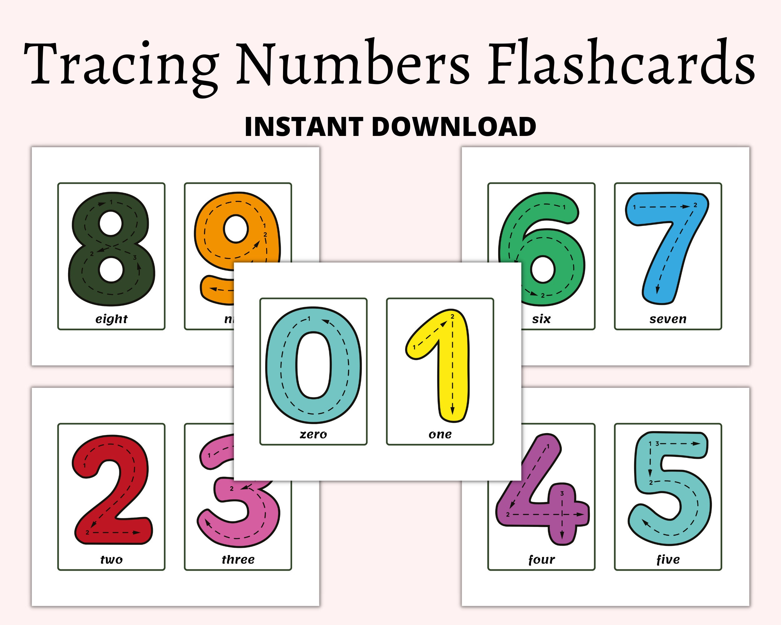 Number Flashcards 0-9, Numbers Flashcards, Learn to Count, Montessori ...