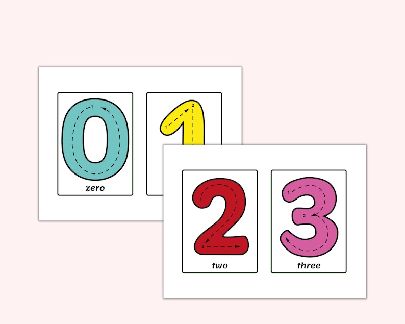 Number Flashcards 0-9, Numbers Flashcards, Learn to Count, Montessori ...