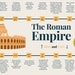 Roman Empire Timeline Posters - Classroom Decor/back to School/review ...