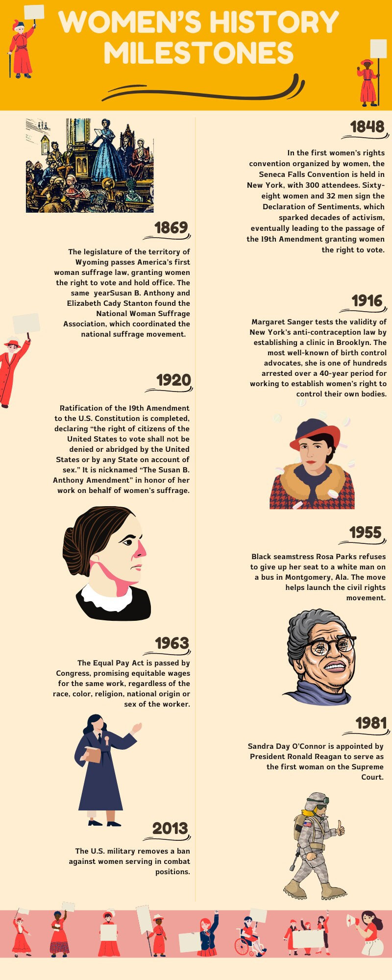 Women's History Poster Set - Classroom Decor / Women's History Month - Etsy