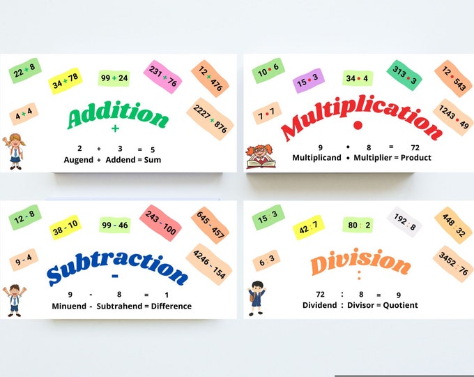 18 MATHS CLASSROOM POSTERS Math Teacher Class Classroom Decor ...