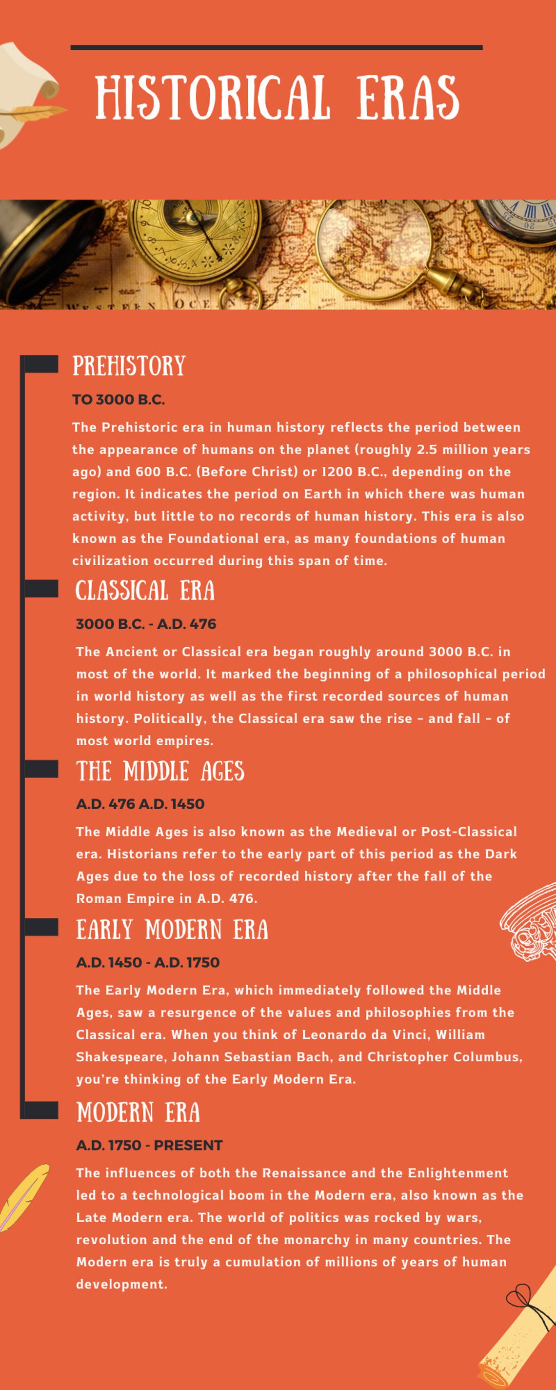 Historical Eras Timelines // Printable Classroom Posters - Etsy