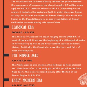 Historical Eras Timelines // Printable Classroom Posters - Etsy