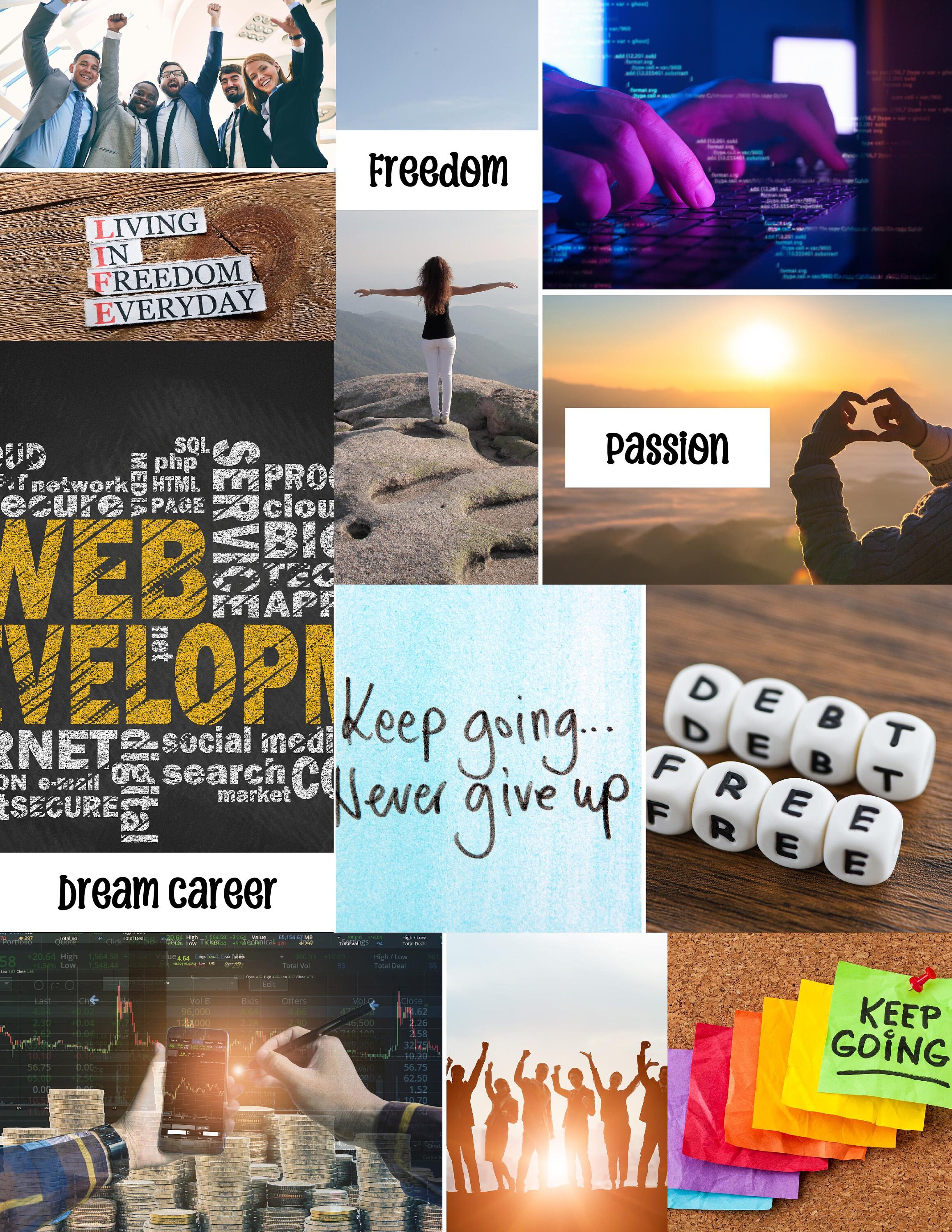 Customizable Canva Vision Board | Vision Board Printable for Motivation ...