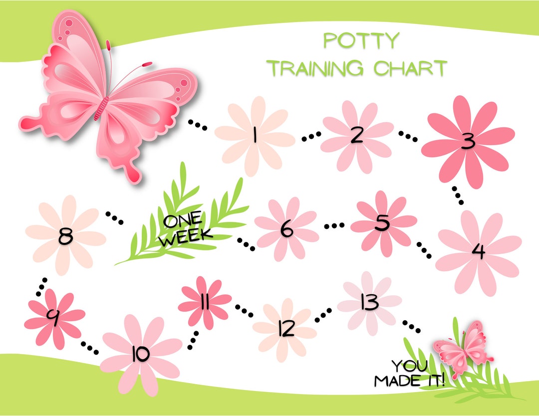 Girls Butterfly Potty Training Chart Printable - Etsy