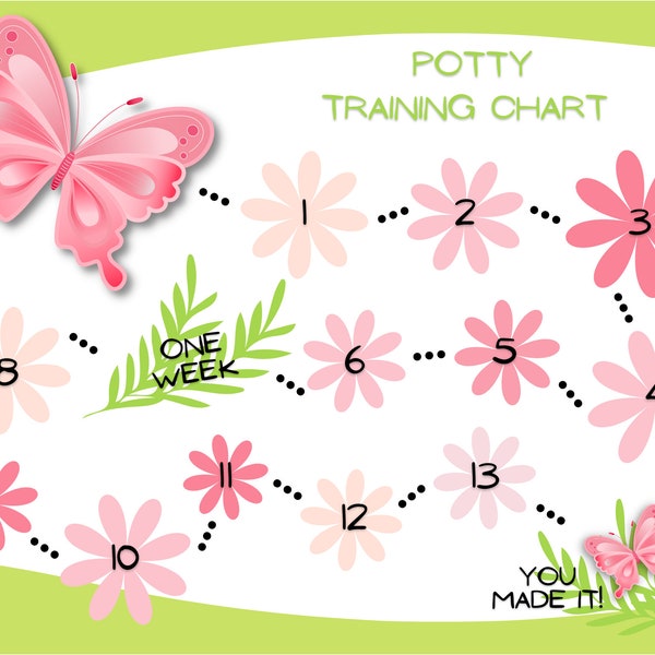 Butterfly Potty Chart - Etsy