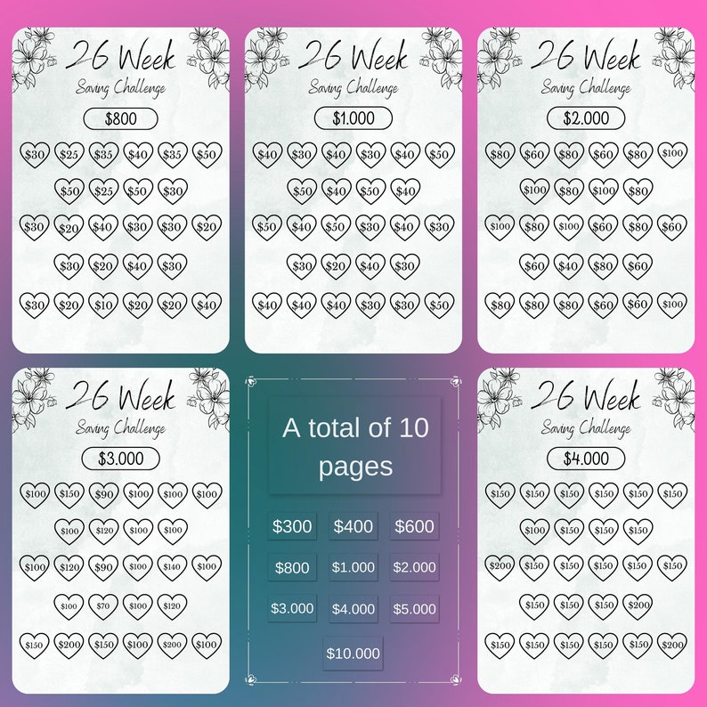 26 Week Savings Challenge 10K Printable Budget Envelope - Etsy