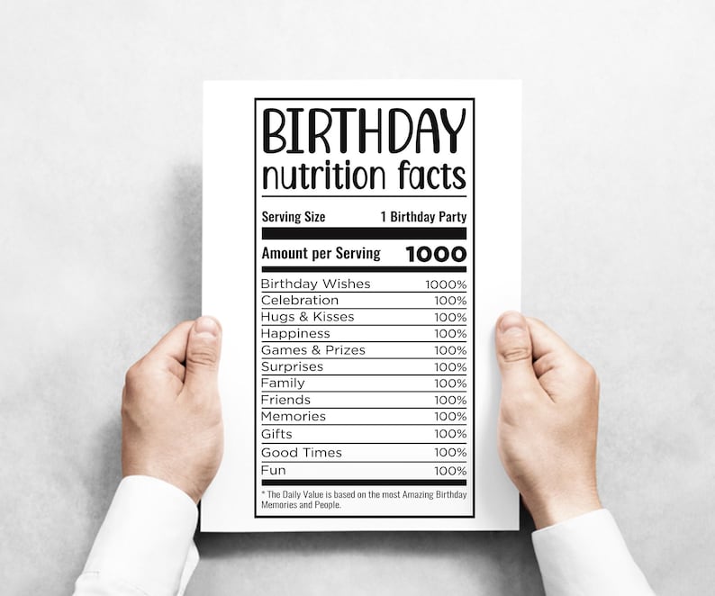 Birthday Nutrition Facts Svg, Nutrition Facts Svg, Birthday Svg ...