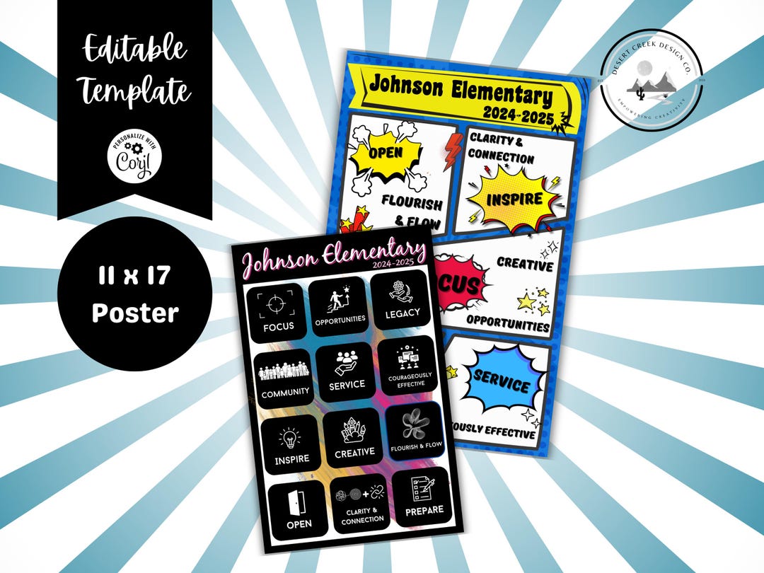 Editable Motivational School Poster: Classroom Decor (11x17) (digital ...