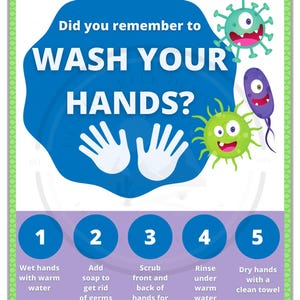Handwashing Poster - Handwashing Sign - Elementary Classroom Poster ...