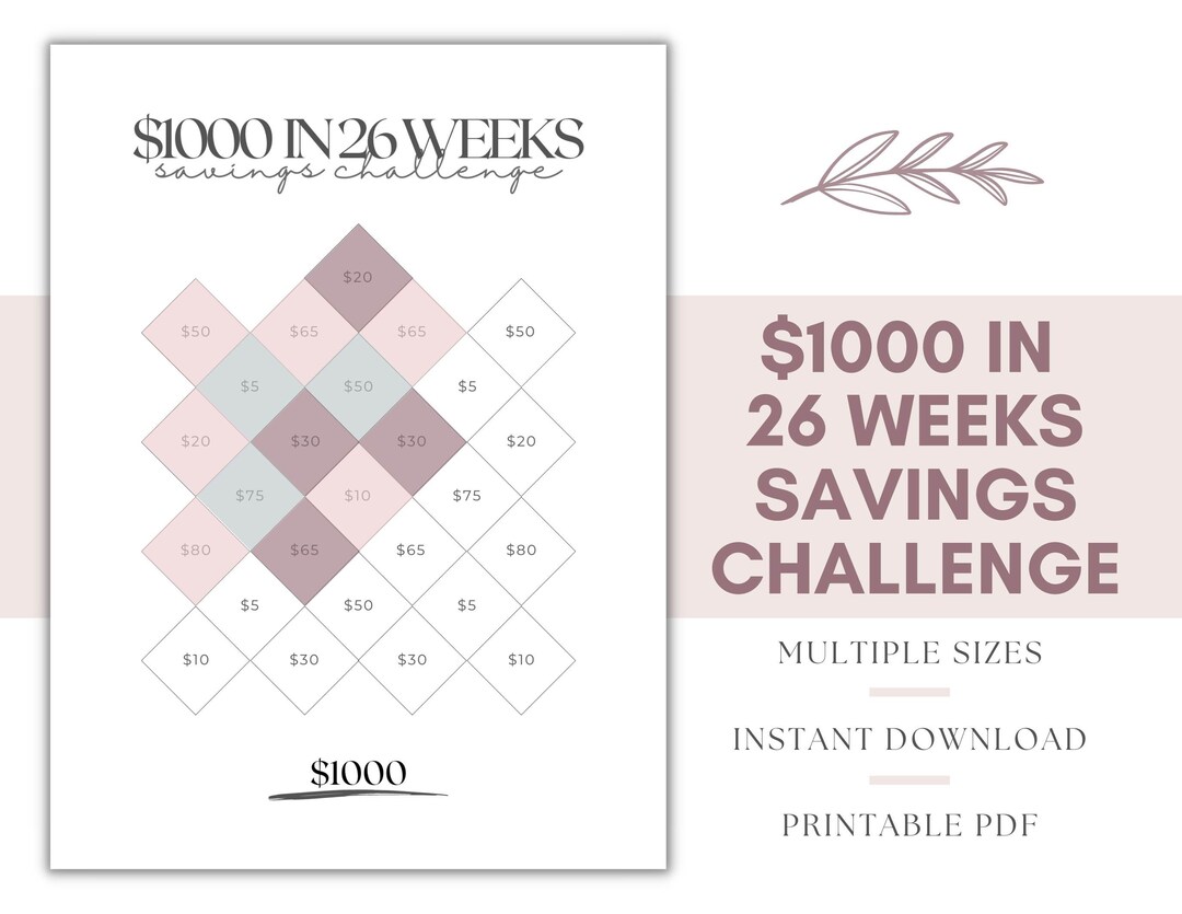 1K Savings Challenge, 26 Week Money Challenge, 1000 Savings Challenge ...