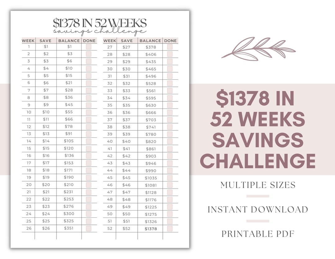 Save 1378 in 52 Weeks, 52 Weeks Money Challenge, 52 Week Savings ...