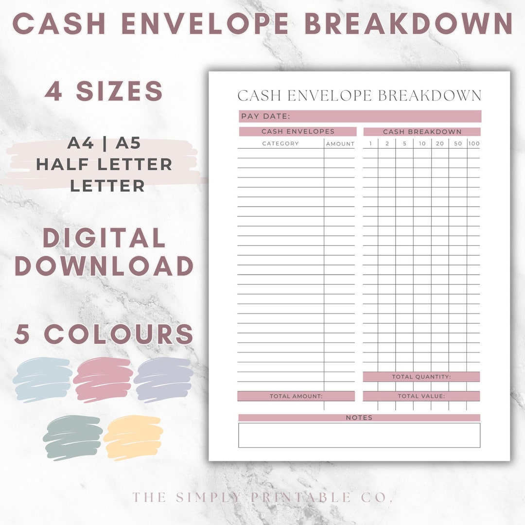 Cash Envelope Breakdown, Cash Breakdown Sheet, Cash Breakdown, Budget ...