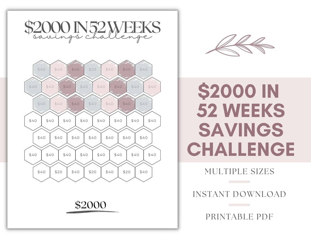 Save 2000 in 52 Weeks Savings Challenge, 52 Week Saving Challenge, 2000 ...