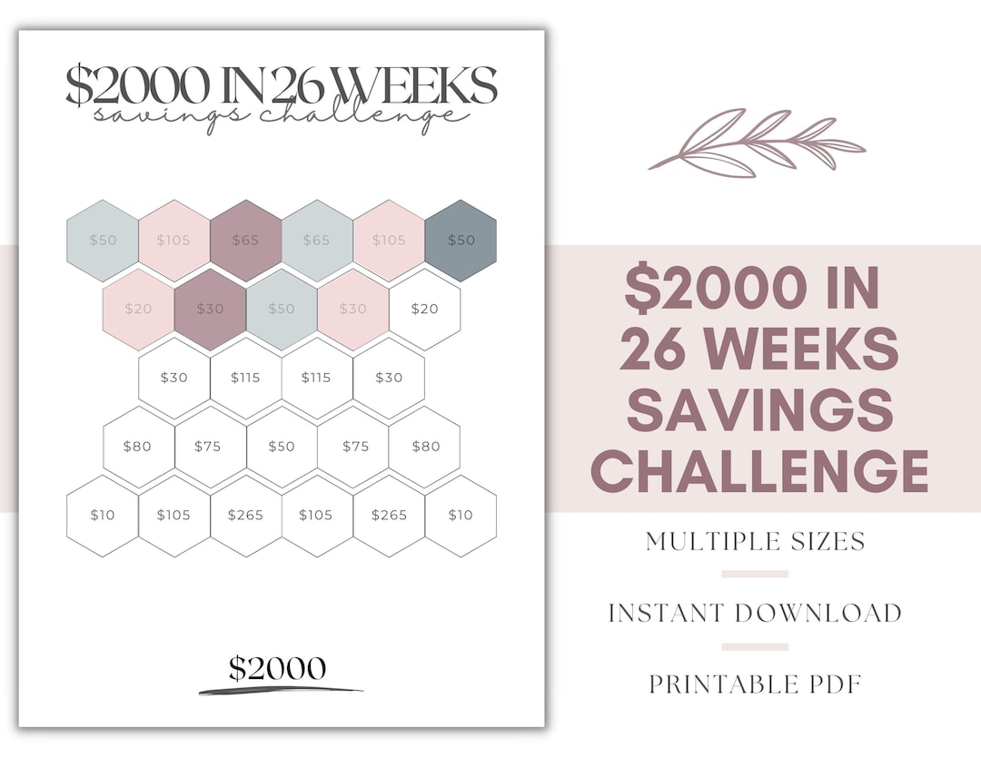 2K Saving Challenge, 26 Week Money Challenge, 2,000 Savings Challenge ...